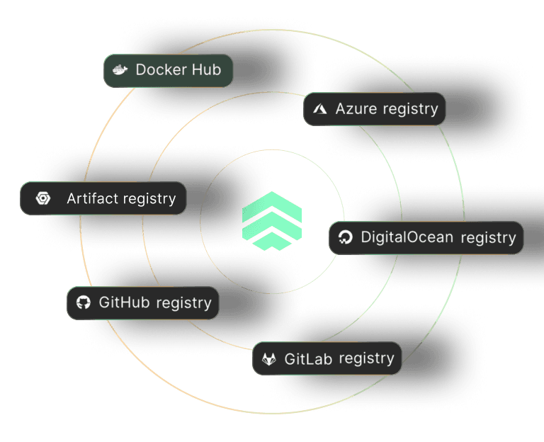 Koyeb: Push code to production, everywhere, in minutes
