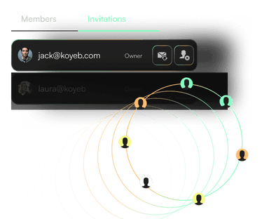 Koyeb: Push code to production, everywhere, in minutes