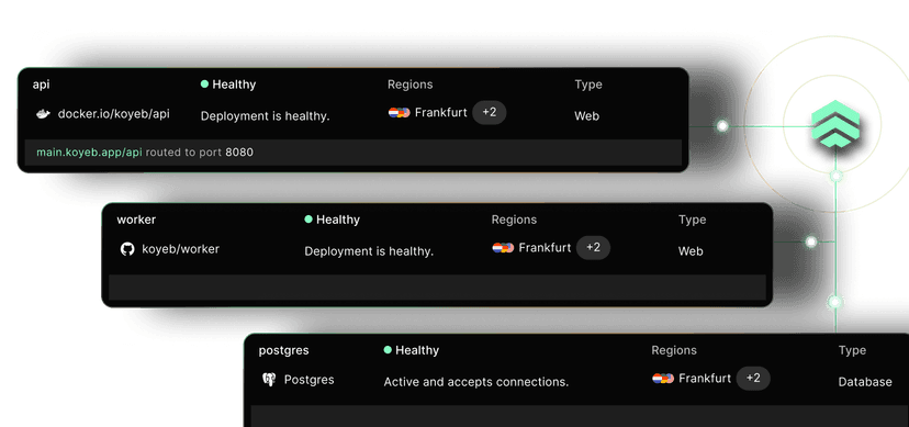 Koyeb: Push code to production, everywhere, in minutes