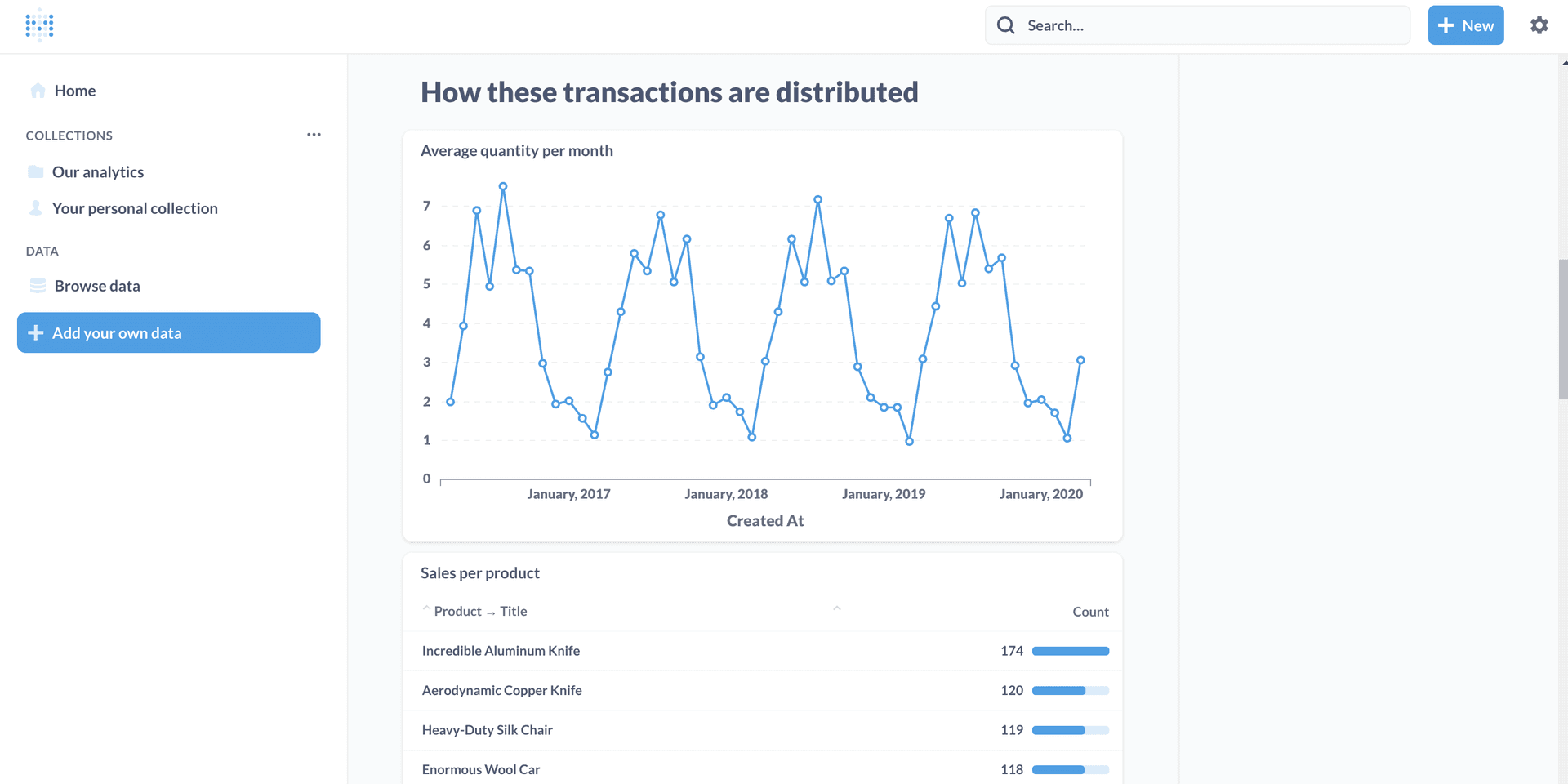 Deploy the Metabase Business Intelligence Platform to Koyeb