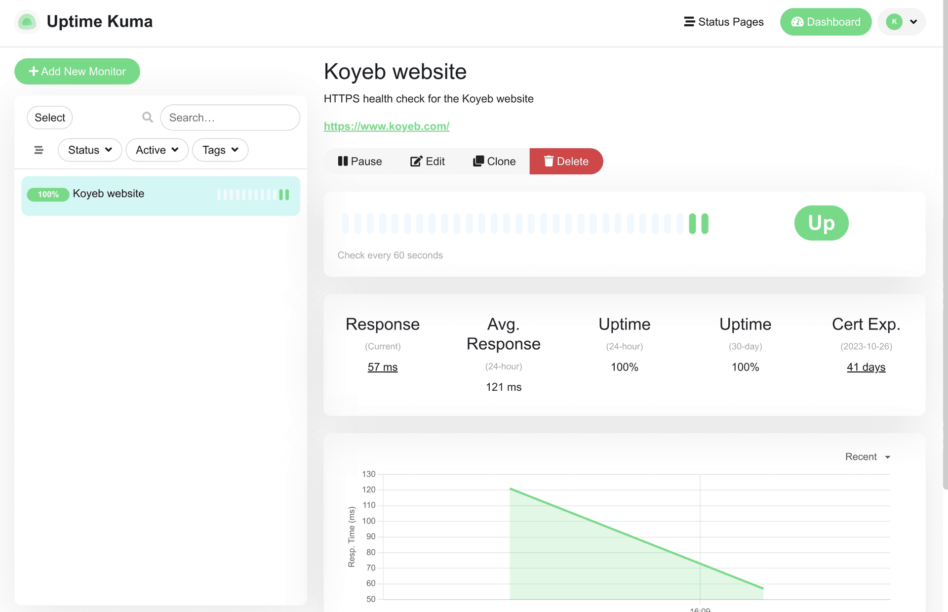 Monitor your Websites and Apps using Uptime Kuma